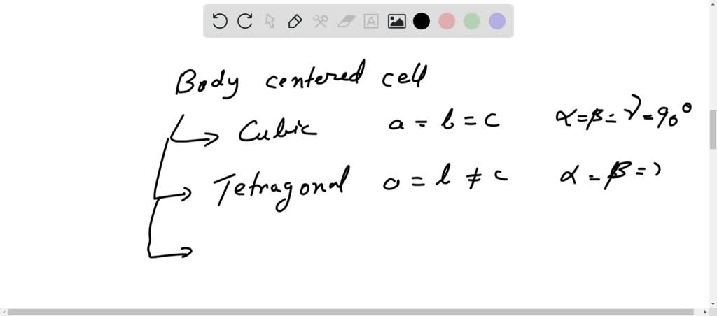 SOLVED: A crystal is built by the stacking of unit cells with: (a ...