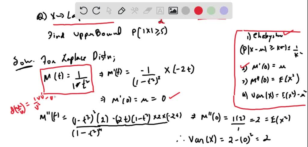 Suppose X has a Laplace distribution with pdf (1.9.20). Show that the ...