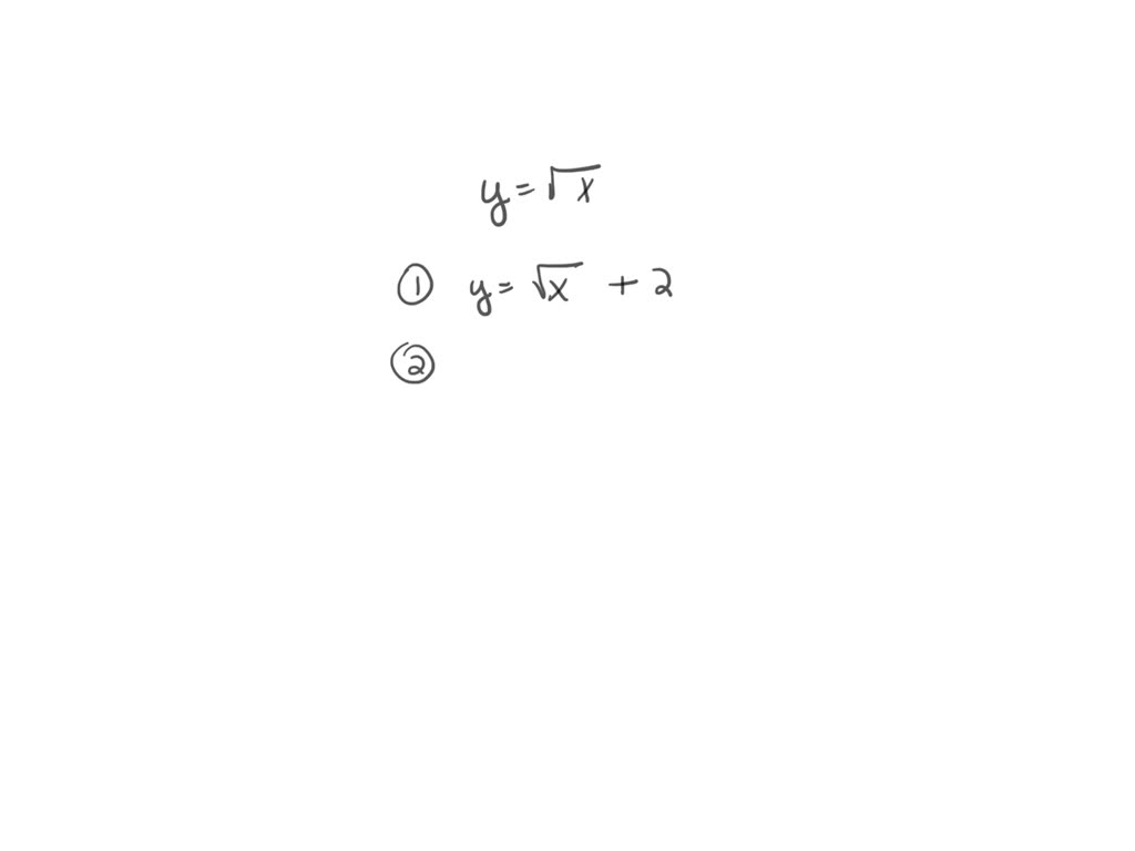 Solvedin Problems 27 30 Find The Function That Is Finally Graphed After Each Of The Following