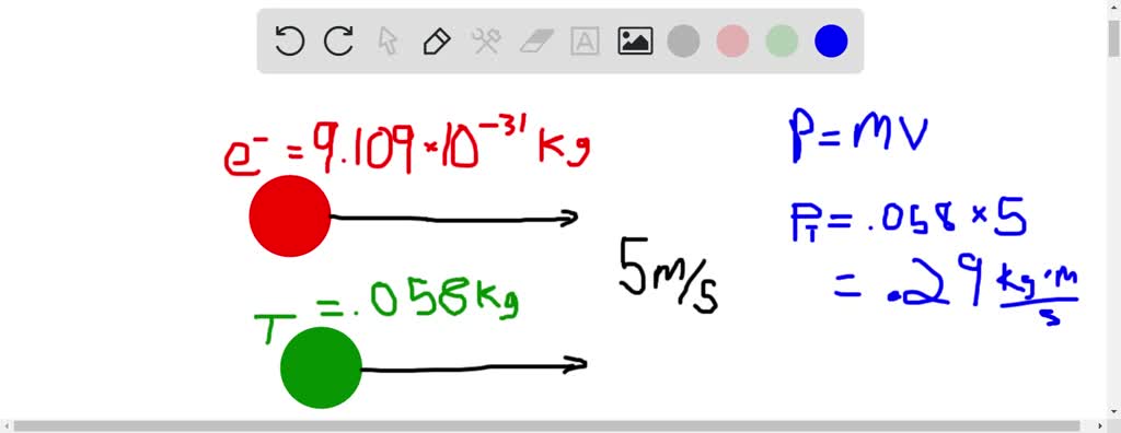 SOLVED:According to the uncertainty principle, why does a tennis ball ...