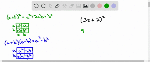 SOLVED:Use a special product pattern to find the product. (3 z+2)^2
