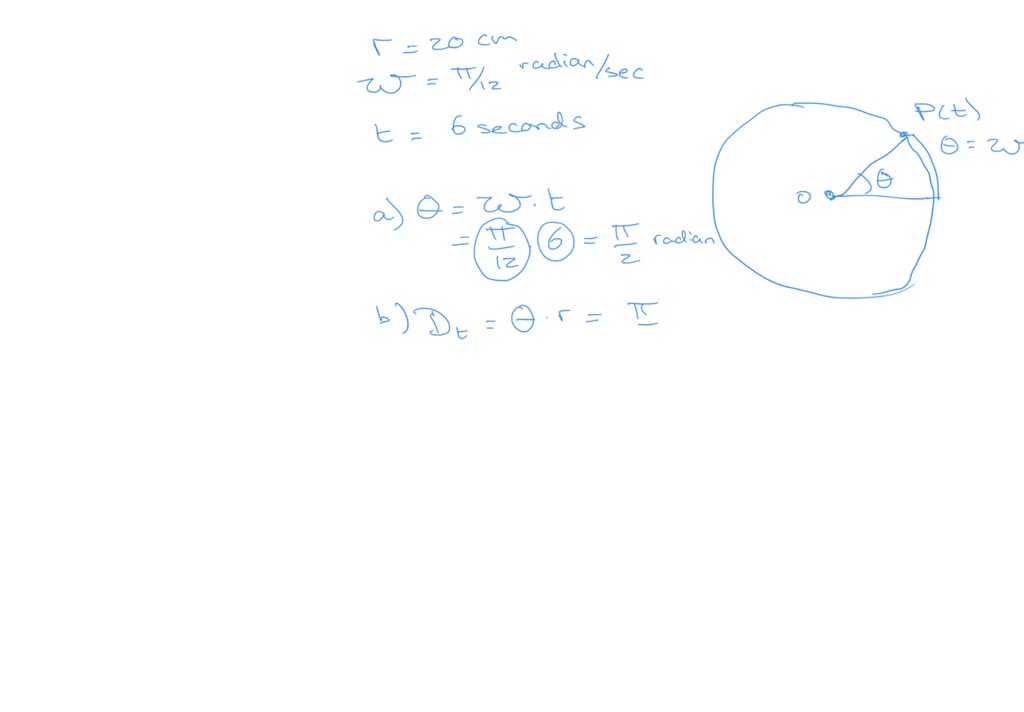 ⏩SOLVED:Suppose that point P is on a circle with radius r, and ray O… | Numerade