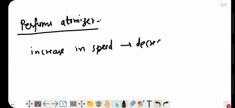 ⏩SOLVED:How does a perfume atomizer make use of Bernoulli's… | Numerade