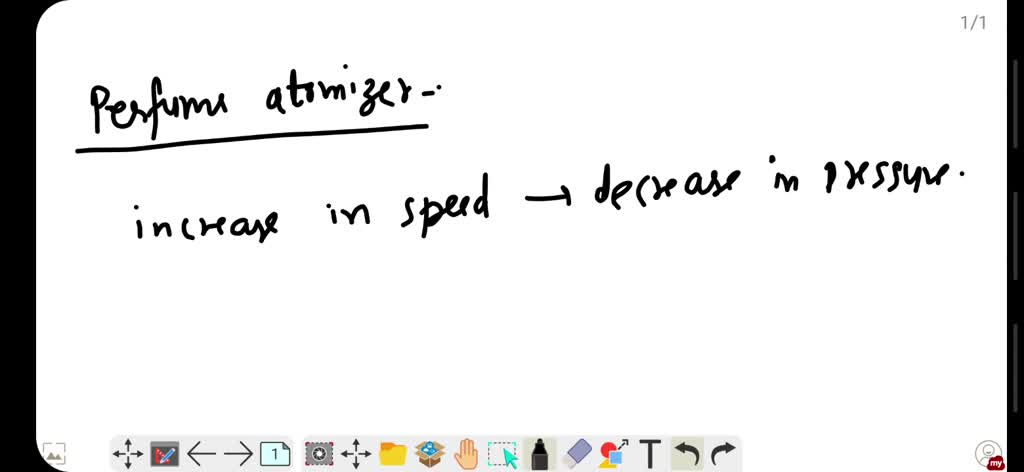 SOLVED:How does a perfume atomizer make use of Bernoulli's principle?