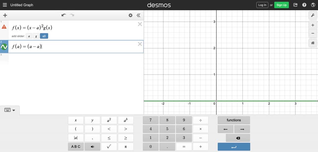 SOLVED:(a) The number a is called a double root of the polynomial ...