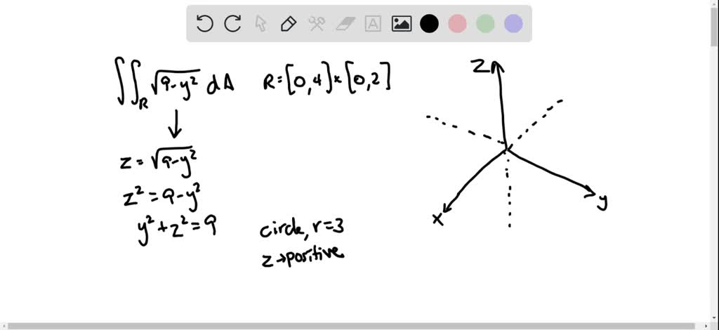 SOLVED: The integral √(9 - y^2) dA , where R = [0, 4] ×[0, 2] , represents the volume of a solid ...