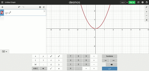 SOLVED:15-16 Draw the projections of the curve on the three coordinate 𝐫(t)= t, t, t^2