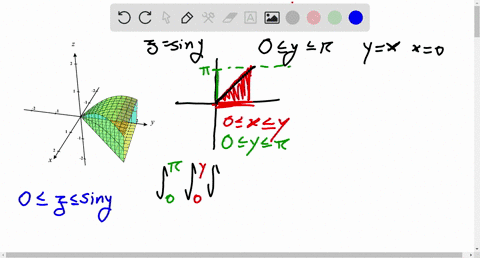 SOLVED:Use a triple integral to find the volume of the following solids ...