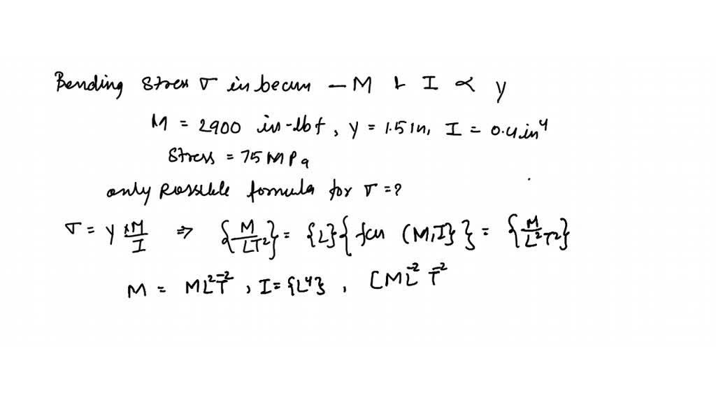 SOLVED: In structural engineering, the secant formula defines the force ...