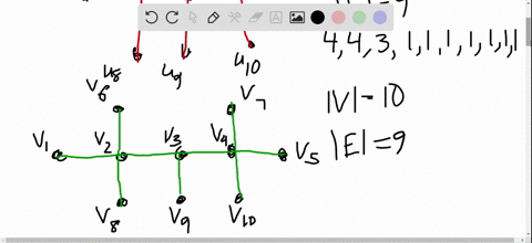 In Exercises 38-48 determine whether the given pair of graphs is isomorphic. Exhibit an ...