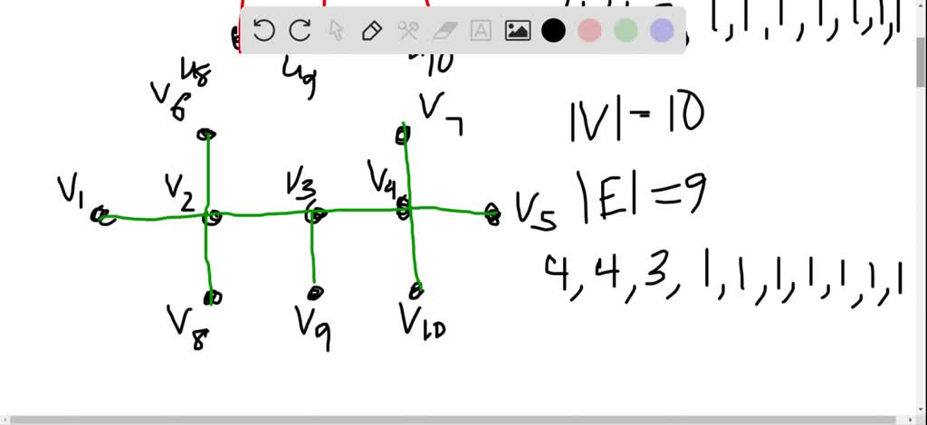 In Exercises 38-48 determine whether the given pair of graphs is isomorphic. Exhibit an ...