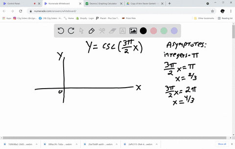 SOLVED: Graph each function. Be sure to label key points and show at least two cycles. Use the ...