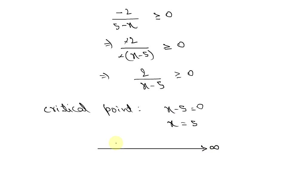 List The Critical Values Of The Related Function 