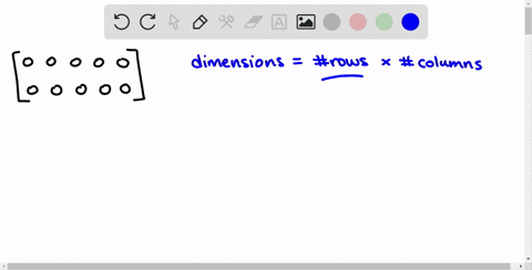 ⏩SOLVED:Find the dimension of each matrix. Identify any square,… | Numerade