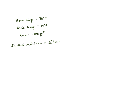 ⏩SOLVED:A typical ceiling of a house consists of items shown in the… | Numerade