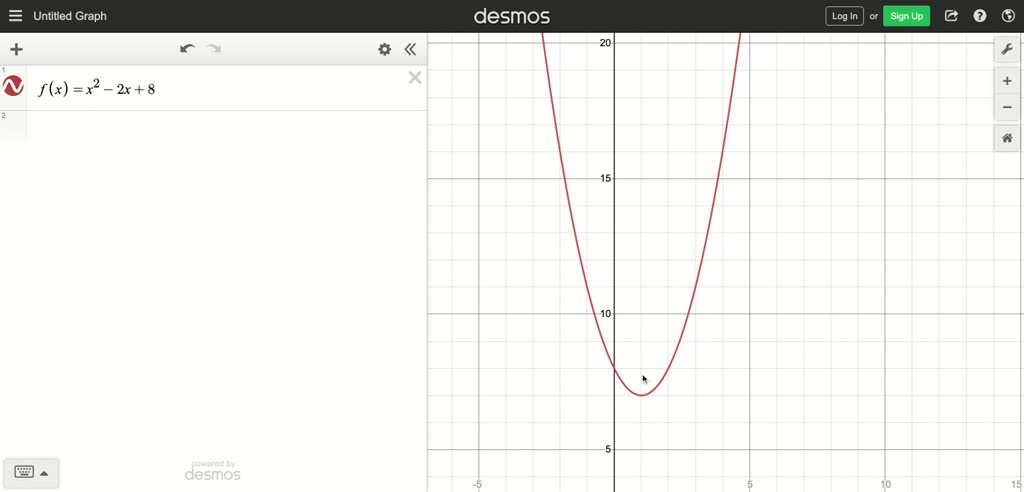 Use analytical and/or graphical methods to determine the largest possible sets of points on ...