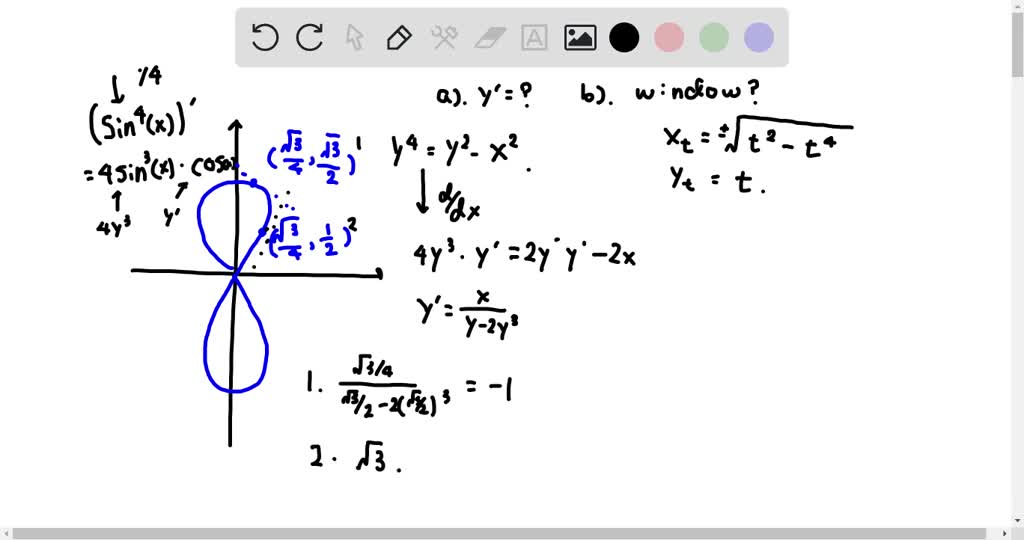 SOLVED:The Eight Curve (a) Find the slopes of the figure-eight-shaped ...