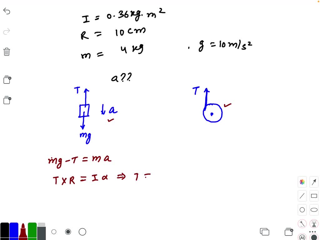SOLVED:A light, inextensible string wrapped on a fixed wheel of moment ...