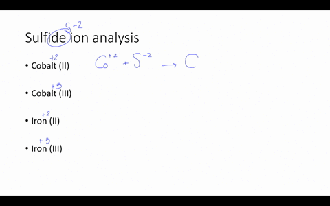 SOLVED:Consider the insoluble compound iron(II) sulfide FeS The iron(Il ...