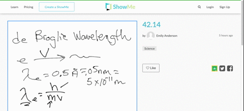 SOLVED:Using de Broglie's equation, derive a simple equation for the ...