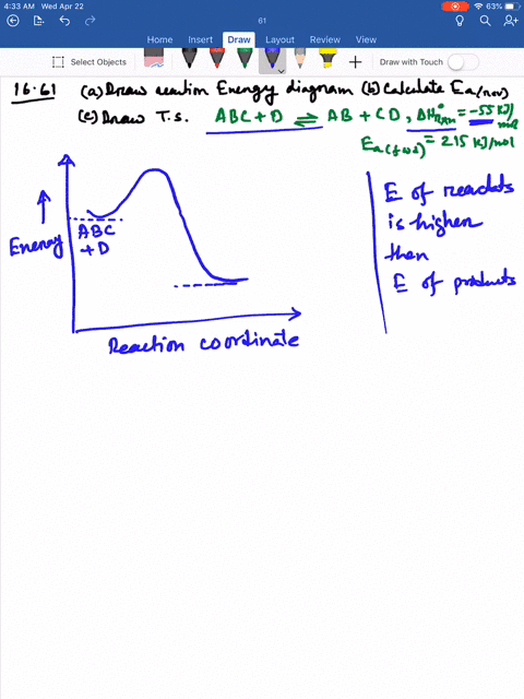 SOLVED:Sketch a potential energy versus reaction progress plot for the following reactions ...