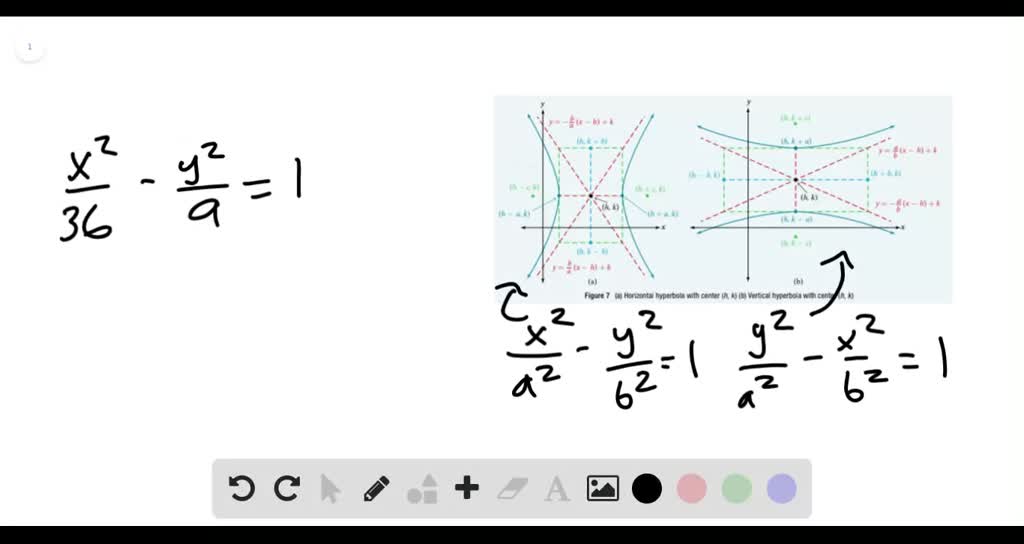 SOLVED For The Following Exercises Determine Whether The Following solved-for-the-following-exercises-determine-whether-the-following