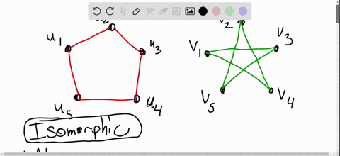 In Exercises 38-48 determine whether the given pair of graphs is ...