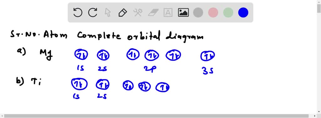 ⏩SOLVED:Draw complete orbital diagrams for (a) Mg and (b) Ti. | Numerade ⏩SOLVED:Draw complete orbital diagrams for (a) Mg and (b) Ti. | Numerade