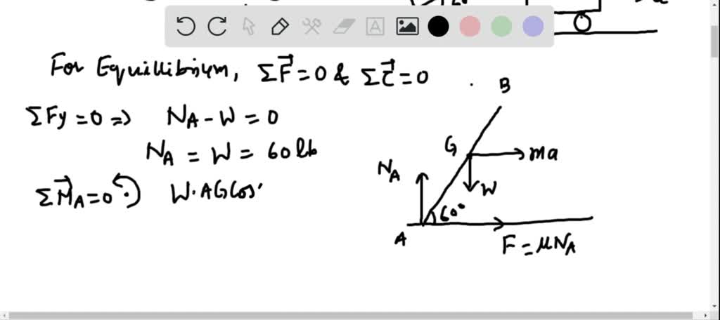 SOLVED:A 60 -lb uniform thin panel is placed in a truck with end A ...
