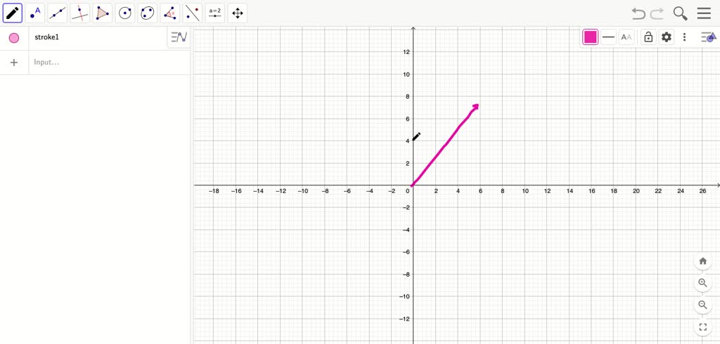 SOLVED:Use the figure to sketch a graph of the specified vector. To ... SOLVED:Use the figure to sketch a graph of the specified vector. To ...