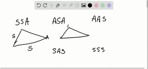 ⏩SOLVED:Explain what the abbreviations SSA, ASA, AAS, SAS, and SSS ...