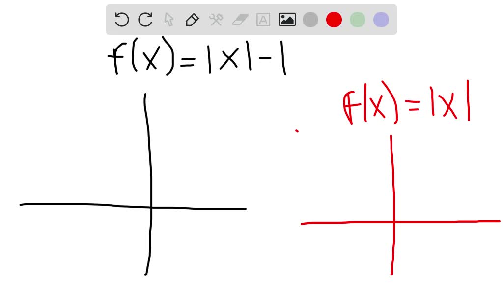 SOLVED:Sketch the graph of the function, not by plotting points, but by ...