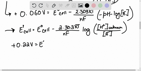 SOLVED:Seven measurements of the pH of a buffer solution gave the ...
