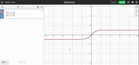 SOLVED:(a) Graph f using a graphing utility. (b) Sketch the graph of g by taking the reciprocals ...