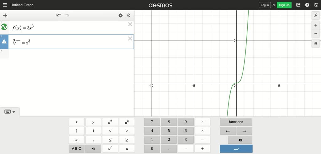 SOLVED:a. Find the inverse of each function (on the given interval, if specified) and write it ...