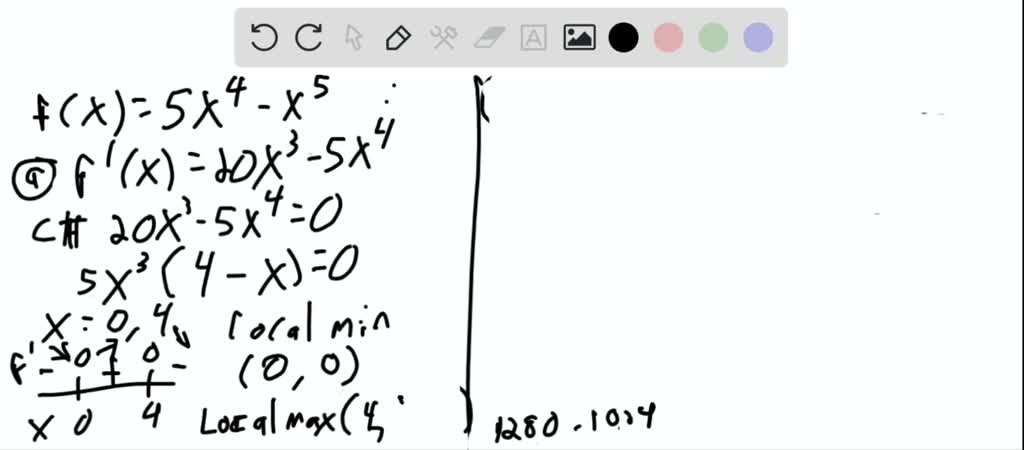 SOLVED:(a) Find the local extrema off. (b) Determine the intervals on ...