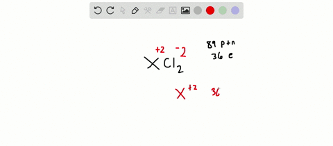 SOLVED:An element forms an ionic compound with chlorine, leading to a compound having the ...