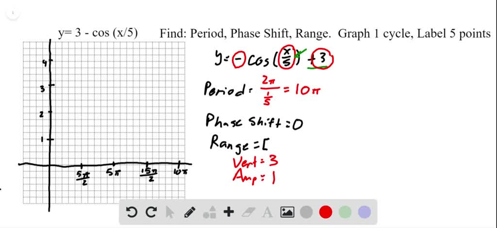 SOLVED:Sketch at least one cycle of the graph of each function. Determine the period, phase ...
