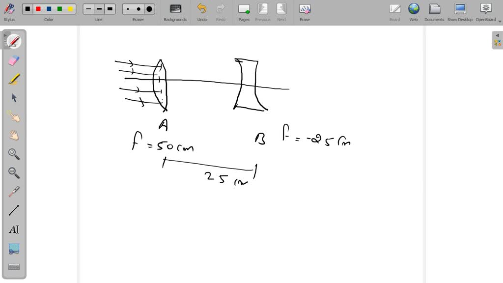 SOLVED: The two lenses shown are illuminated by a beam of parallel ...