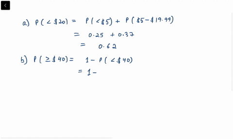 The following table shows the probability that a customer at a ...