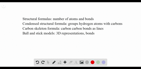 SOLVED:Explain the differences between a structural formula, a ...