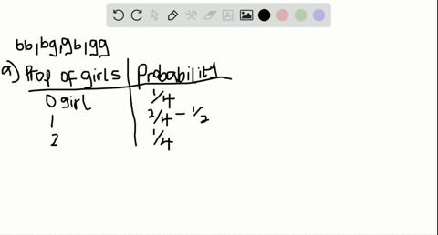 SOLVED: Births: Sampling Distribution of Sample Proportion When two ...