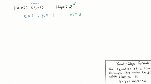 SOLVED:Two points in a plane are specified using the coordinates (x1,y1 ...