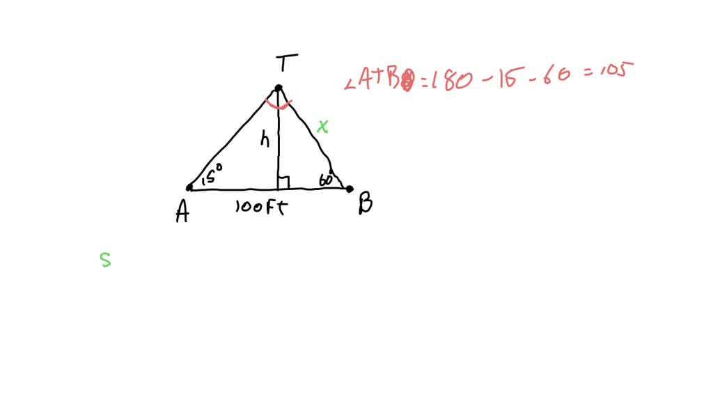A vertical tower stands on a horizontal plane and is surmounted by a ...