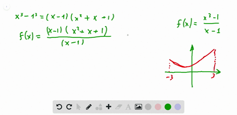 SOLVED:Construct a function that passes through the origin with a constant slope of 1, with ...