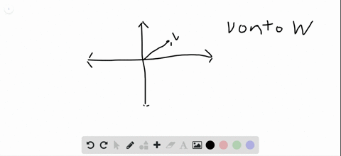 SOLVED:Draw two vectors, 𝐯 and 𝐰, with the same initial point. Show the ...