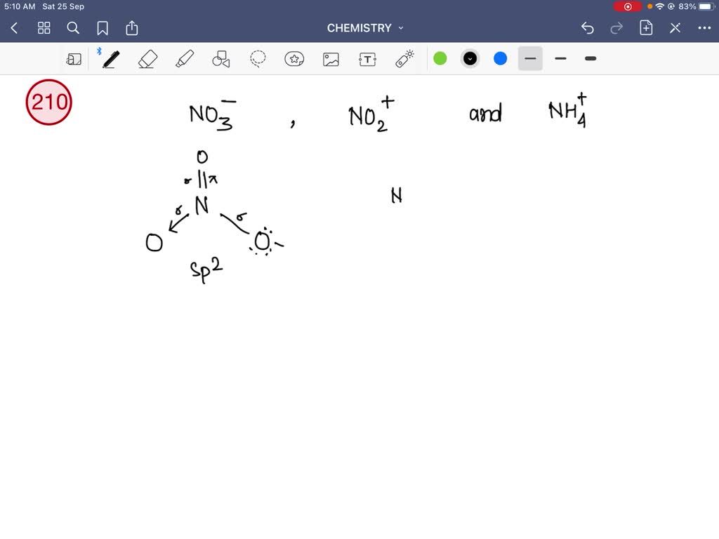 SOLVED:The hybridization of orbitals of N atom in NO3^-, NO2^+ and NH4 ...