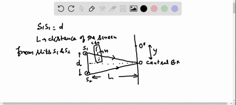 SOLVED:Consider the double-slit arrangement shown in Figure \mathrm{P ...