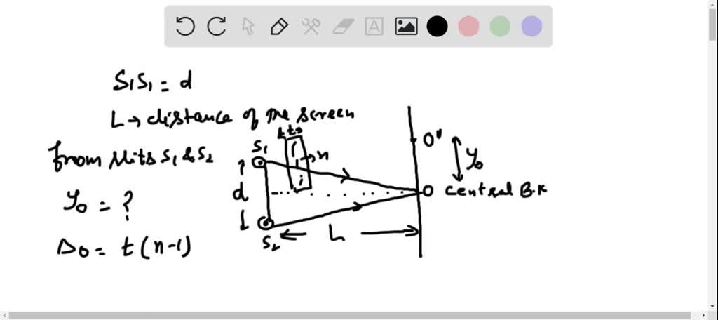 SOLVED:Consider the double-slit arrangement shown in Figure P37.56 ...