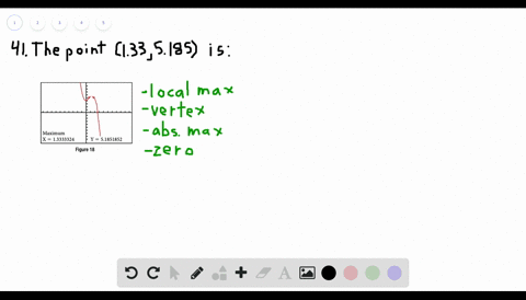 SOLVED:The graph of the function f is shown in Figure 18. Based on the ...